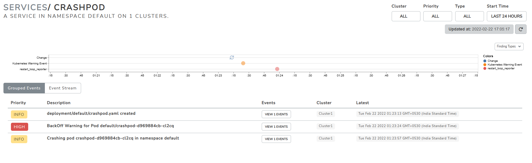 Getting Started with Robusta on Digital Ocean | Rutam21.github.io